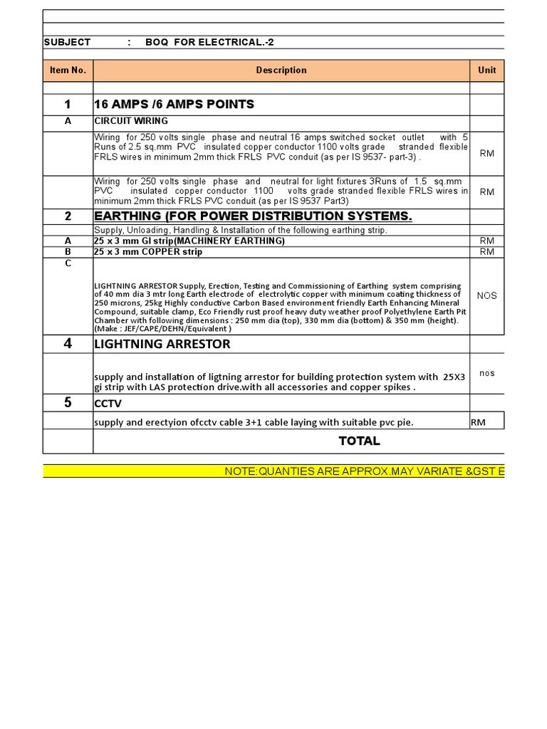 1 16 Amps /6 Amps Points: 4 Lightning Arrestor | PDF | Electrical ...