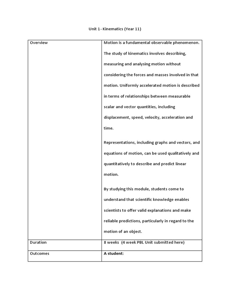 Unit of Work Kinematics Year 11 | PDF | Velocity | Educational Assessment