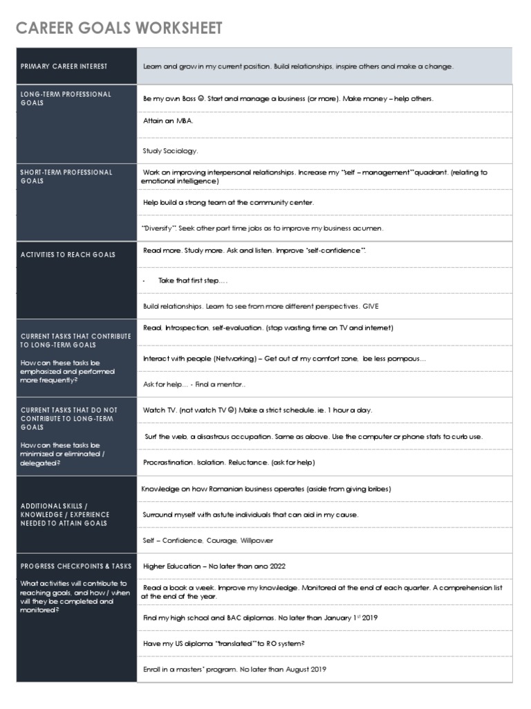 Career Goals Worksheet: How Can These Tasks Be Emphasized and Performed ...
