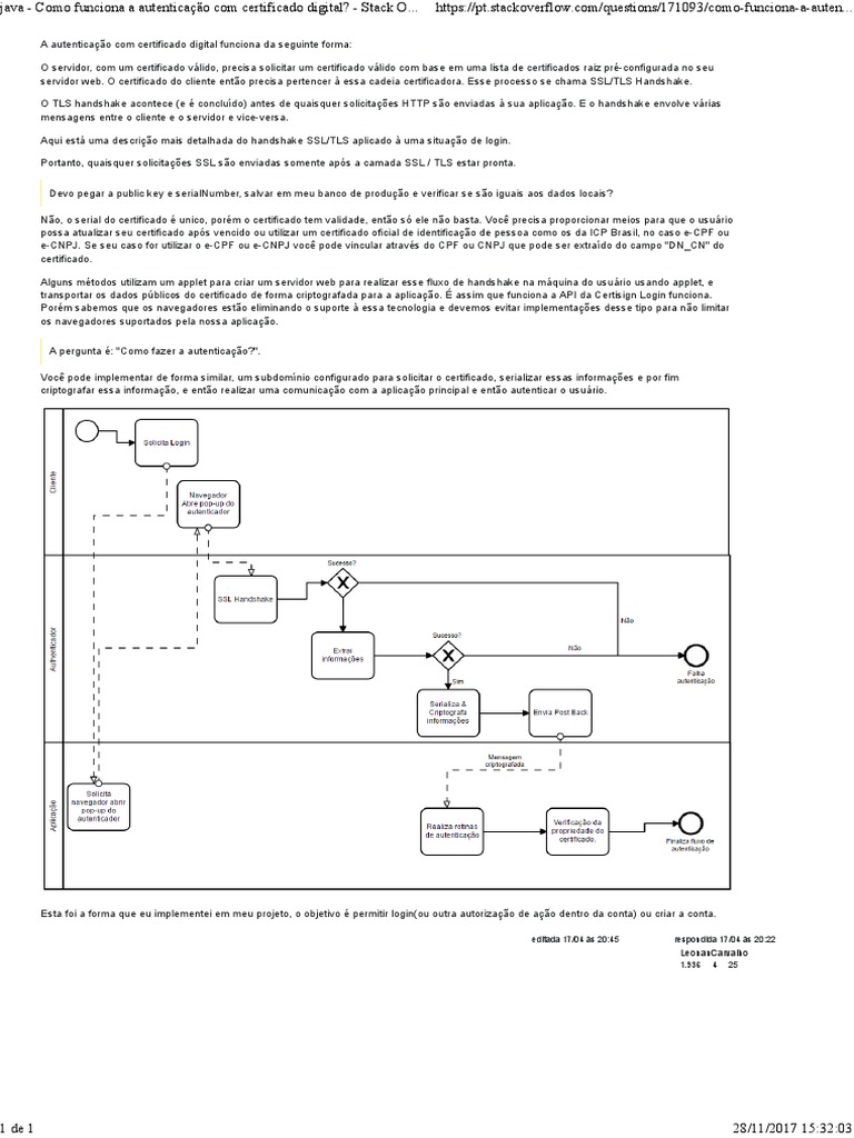 Autenticação com certificado digital no Java | PDF | Autenticação ...
