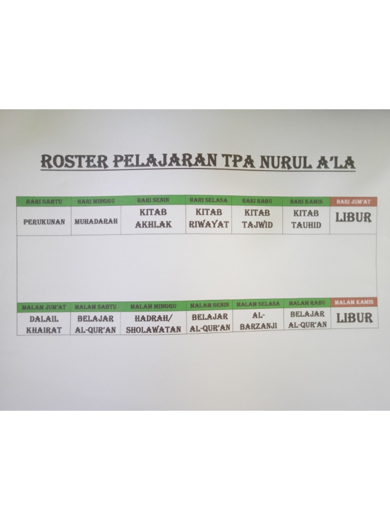 Contoh Roster Pelajaran TPA @gidang | PDF
