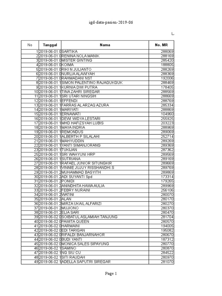 Hshhs | PDF