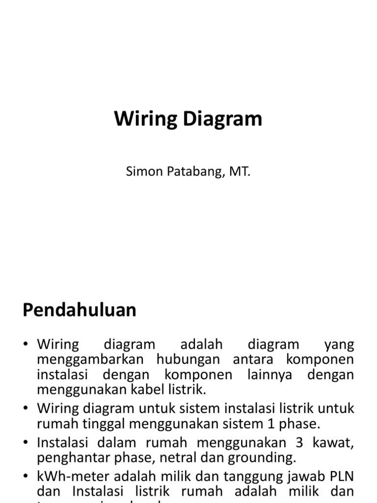 Macam-Macam Wiring Diagram | PDF
