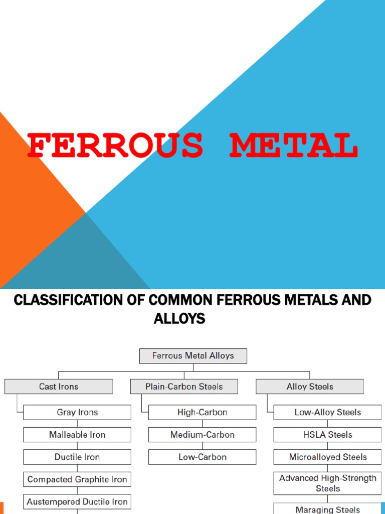 4 Ferrous Metals | PDF | Iron | Steel