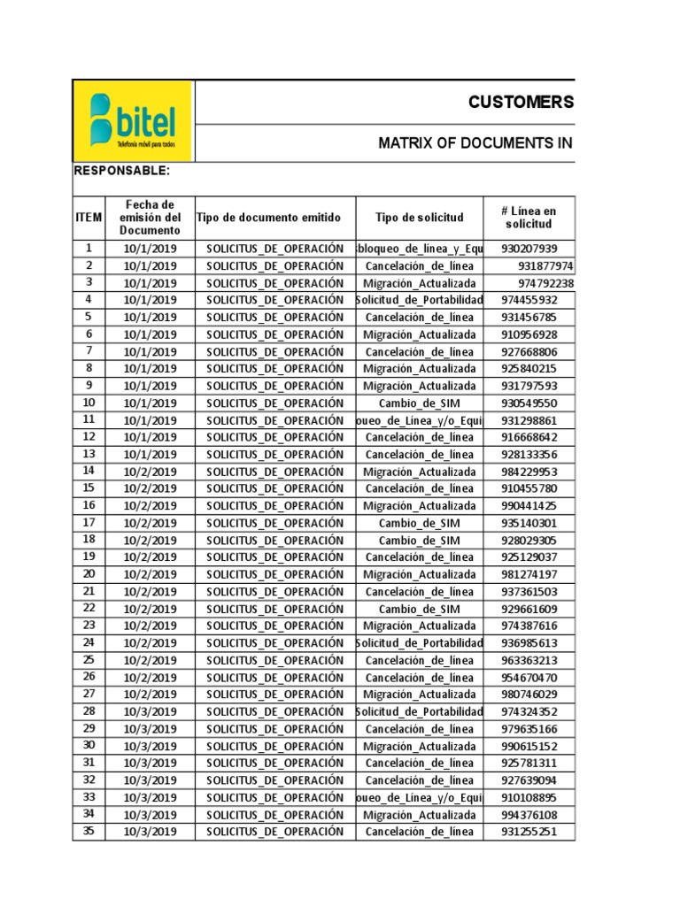 Formato - Matriz de Documentos | PDF | Religión y creencia