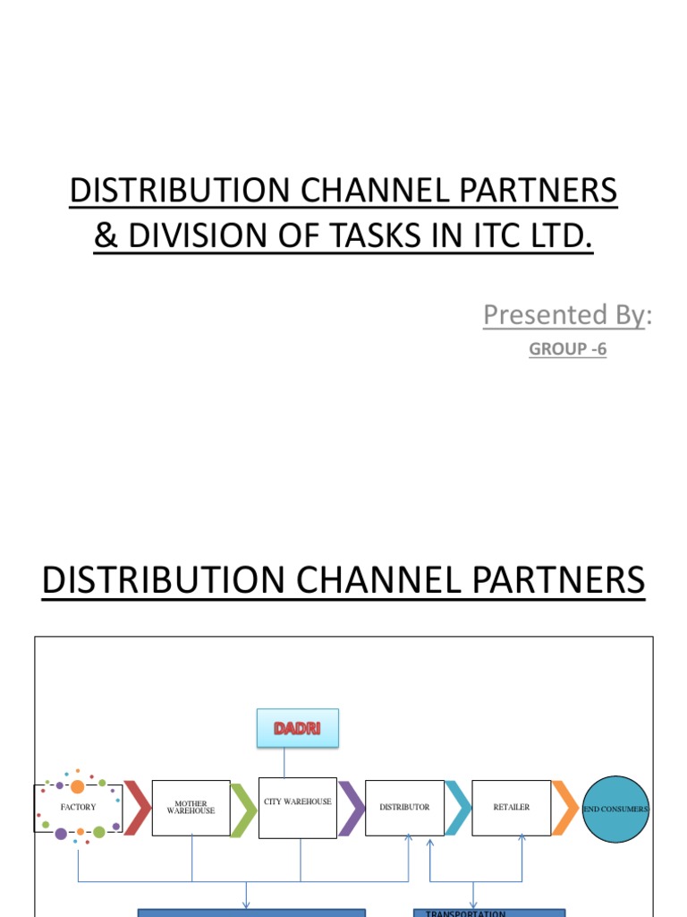 ITC Ltd. Distribution Channel Overview | PDF | Retail | E Commerce