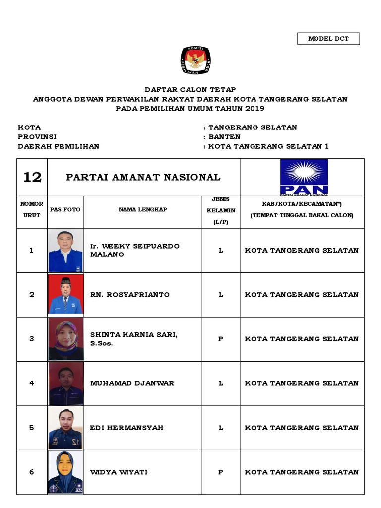 Caleg PAN Tangsel 2019-2024 | PDF