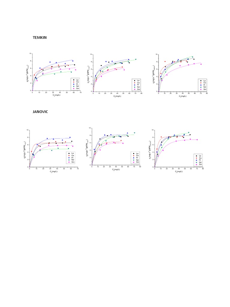 Equilibrio Lore2 | PDF