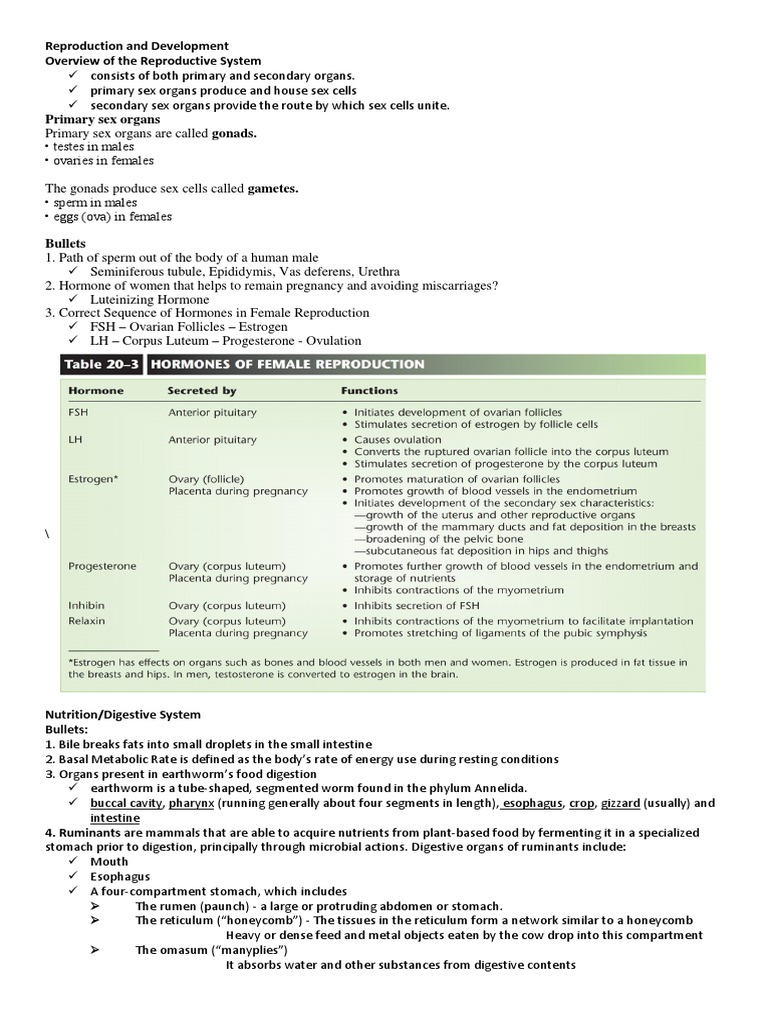Pointers To Review (Gen Bio 2) | PDF | Respiratory System | Gill