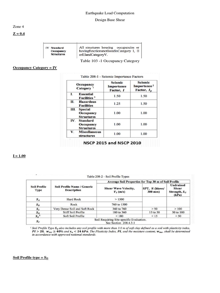 Table 103 - 1 Occupancy Category: Earthquake Load Computation Design ...