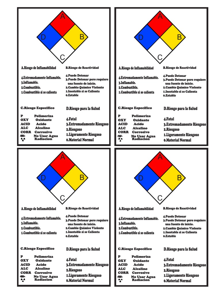 Diseño Rombo NFPA 704 Borrador | PDF | Combustibles | Sustancias químicas