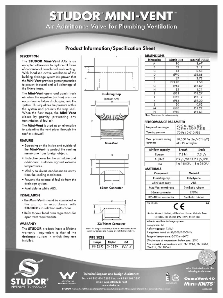 Mini Vent | PDF