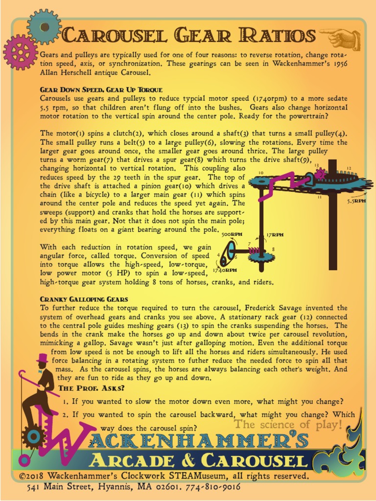 Carousel Gear Ratios: The Science of Play! | PDF | Carousel | Gear