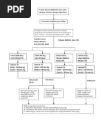 Klasifikasi Hipertensi Menurut JNC 8 Dan Algoritma Terapi | PDF