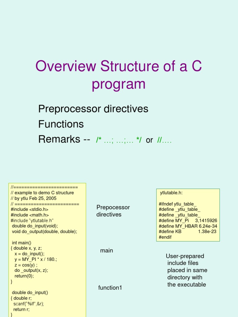 Overview Structure of A C Program: Preprocessor Directives Functions ...