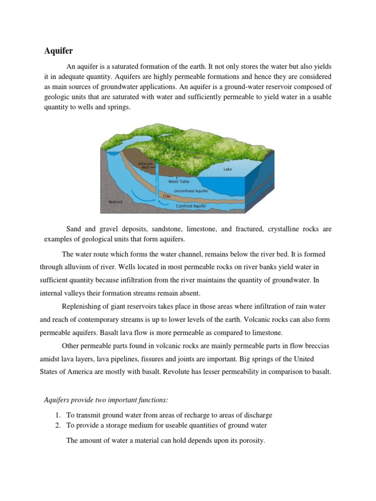 Aquifer: Aquifers Provide Two Important Functions | PDF | Aquifer ...