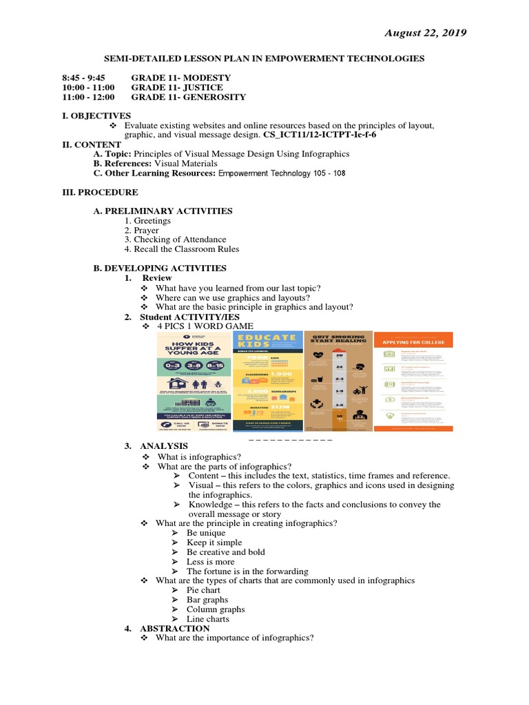 Empowerment Technologies 2 | PDF | Infographics | Learning