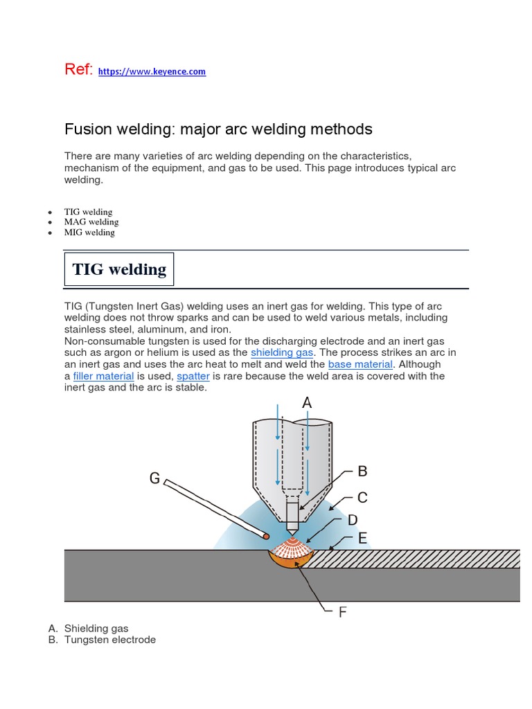 Mig Welding | PDF | Welding | Construction