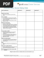 Module Evaluation Form | PDF | Learning Disability | Educational Assessment
