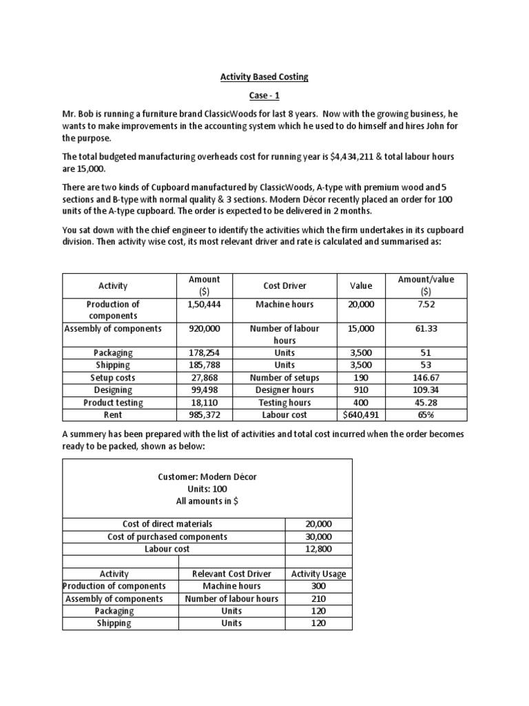 Activity Based Costing | PDF | Cost | Business