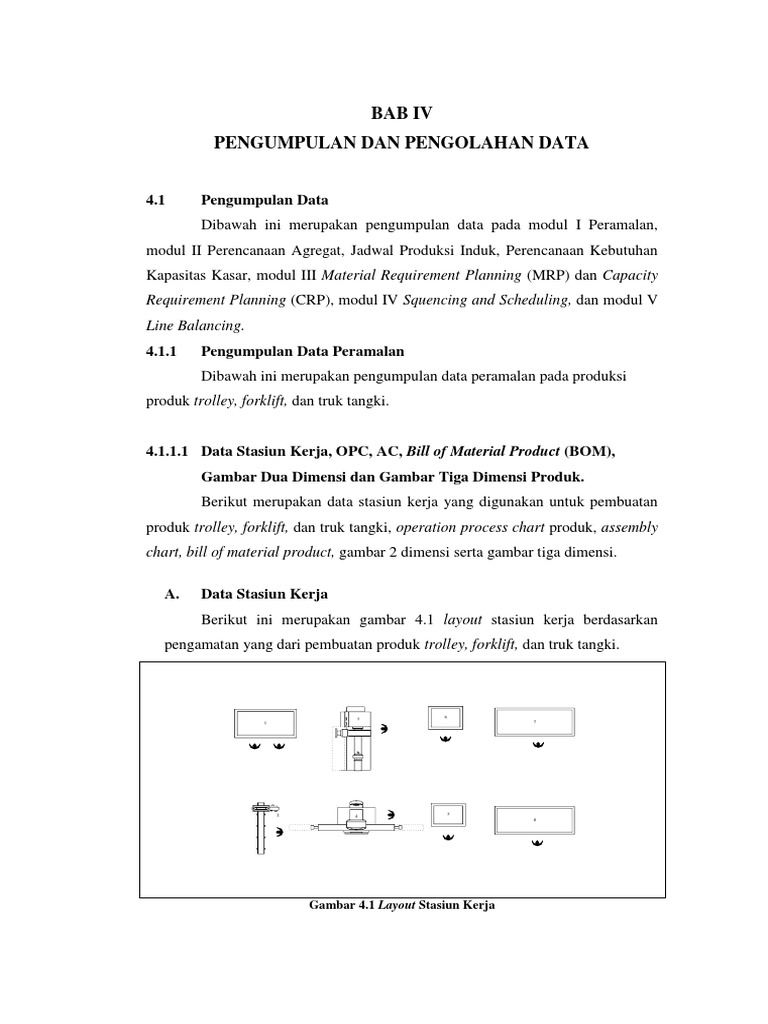 BAB IV Lap Sisprod | PDF