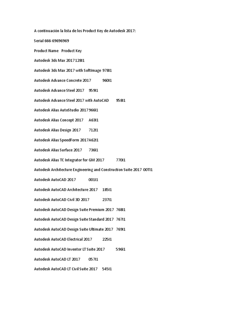 Autodesk 2017 Product Keys | Download Free PDF | Autodesk | Software ...