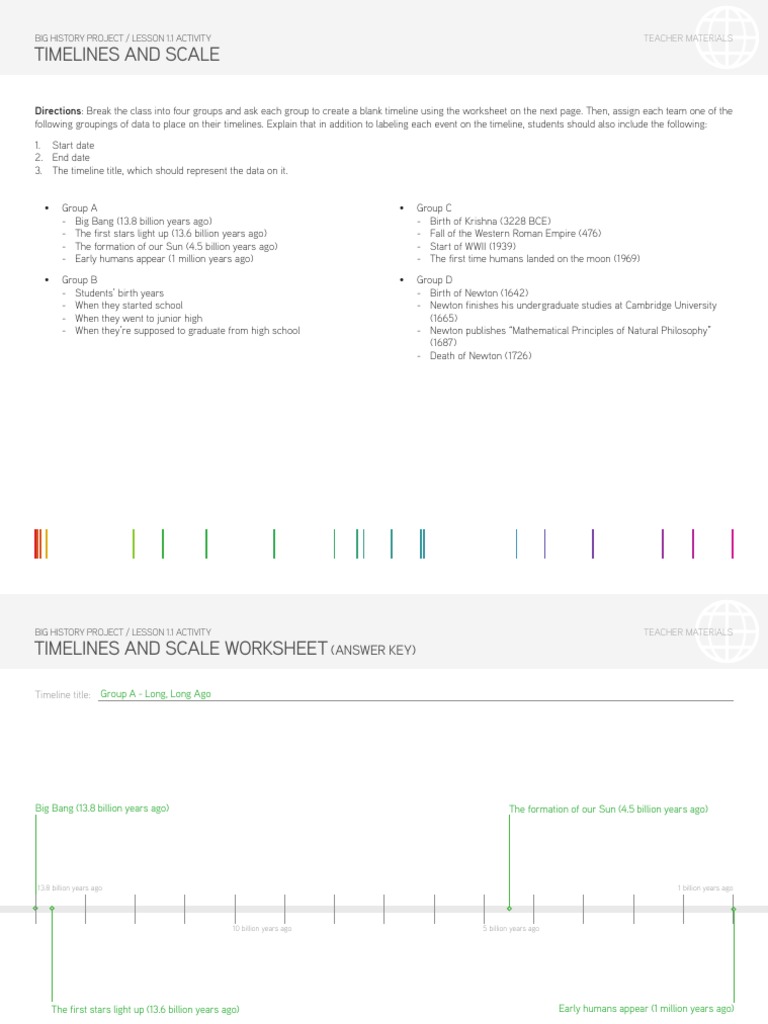 Timelines and Scale | PDF | Science