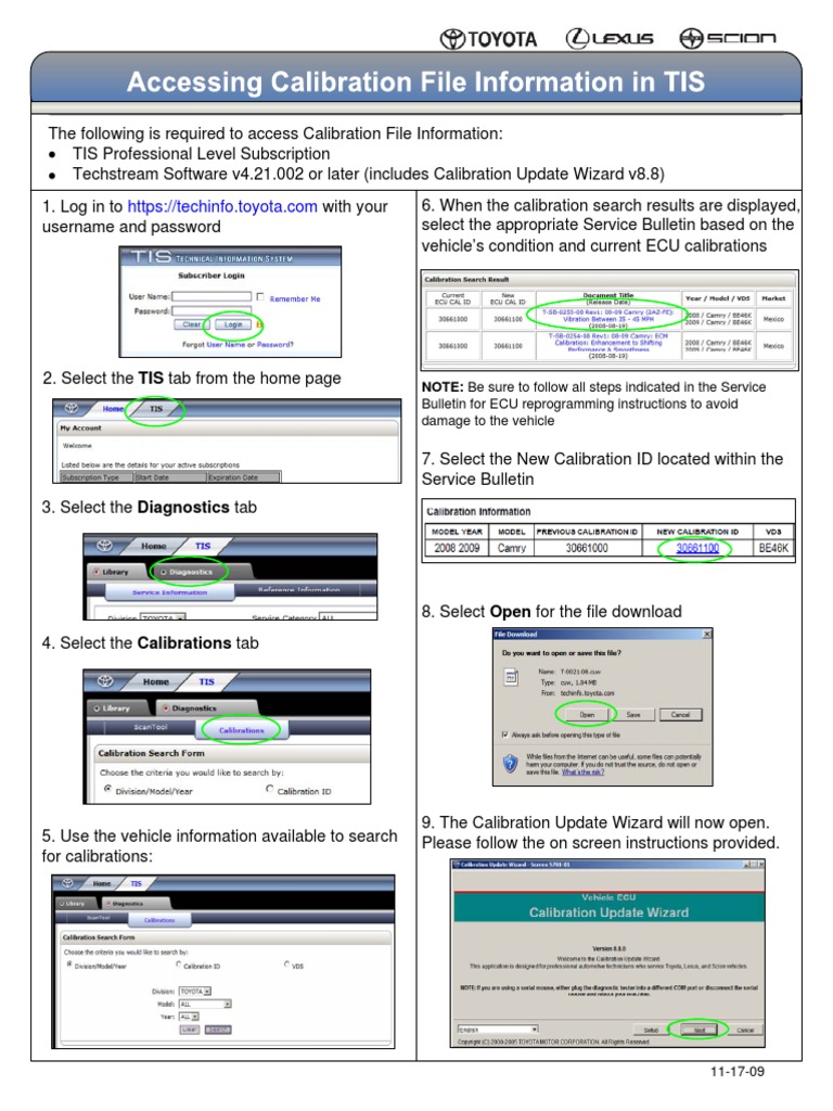 Bulletin For ECU Reprogramming Instructions To Avoid Damage To The ...