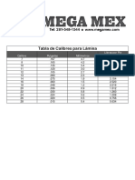Tabla de Equivalencias Fracciones Milesimas y Milimetros | PDF