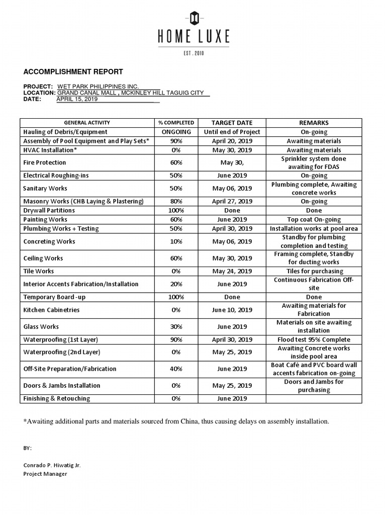 Accomplishment Report Wetpark | PDF | Wall | Horticulture And Gardening