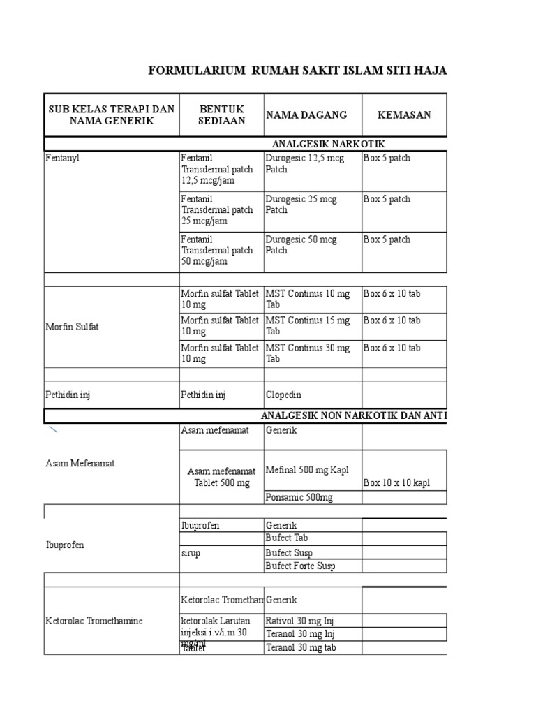 Formularium Rs 2019 | PDF | Pharmaceutical Sciences | Hydrogen Compounds