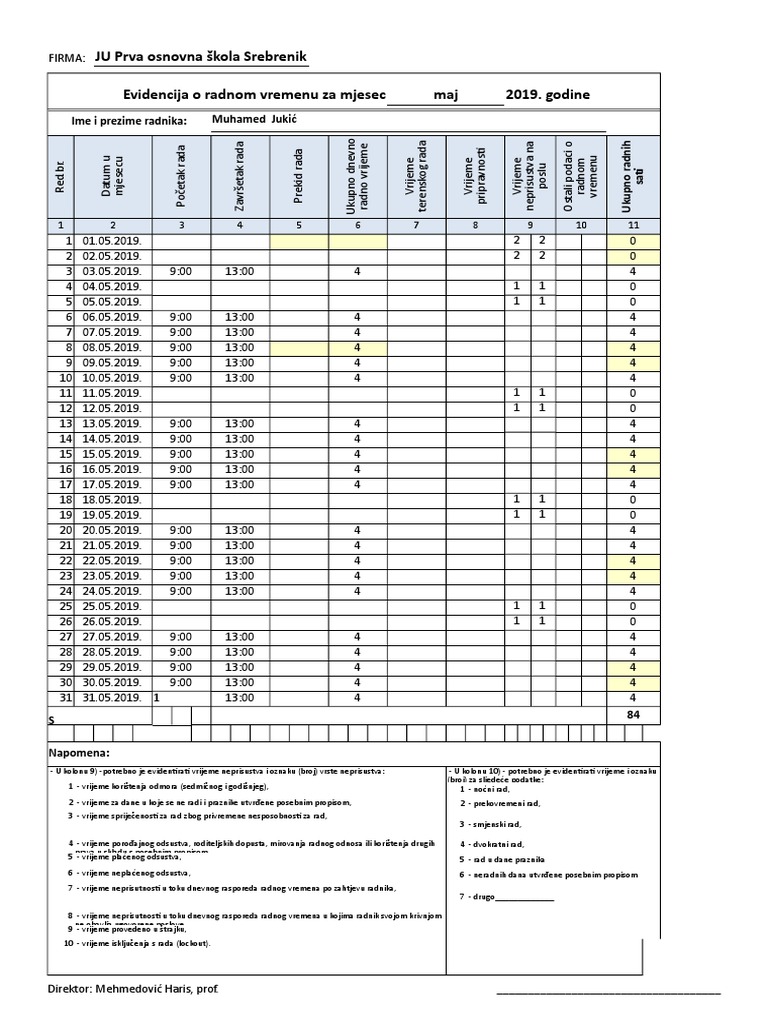 Evidencija o Radnom Vremenu - Obrazac | PDF