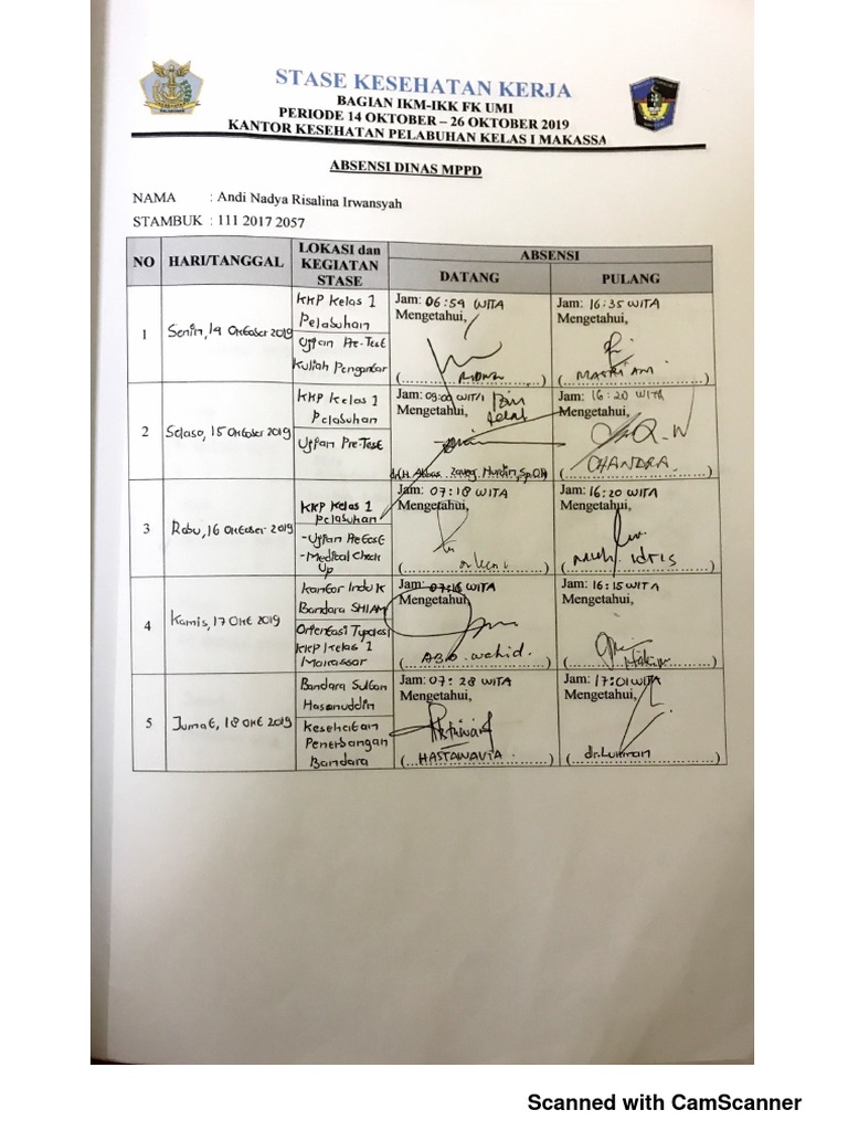 Absen Dinas Dan Jaga | PDF
