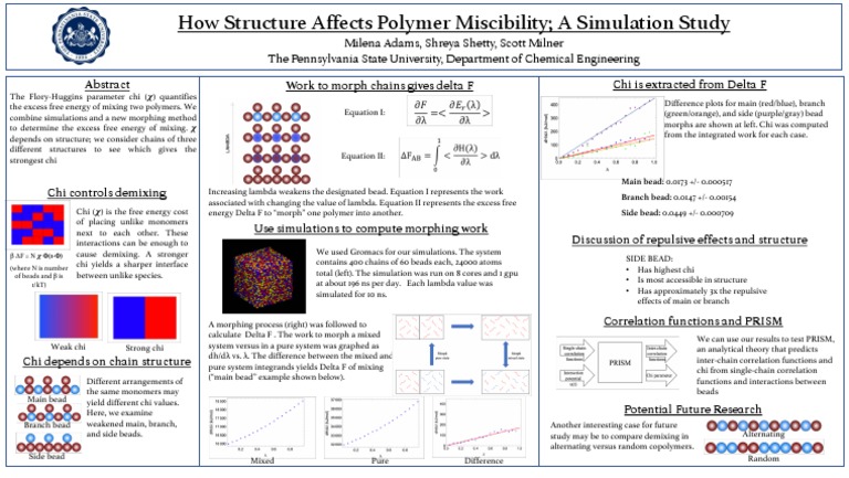 Aiche Convention Poster Final | PDF | Polymers | Physical Chemistry