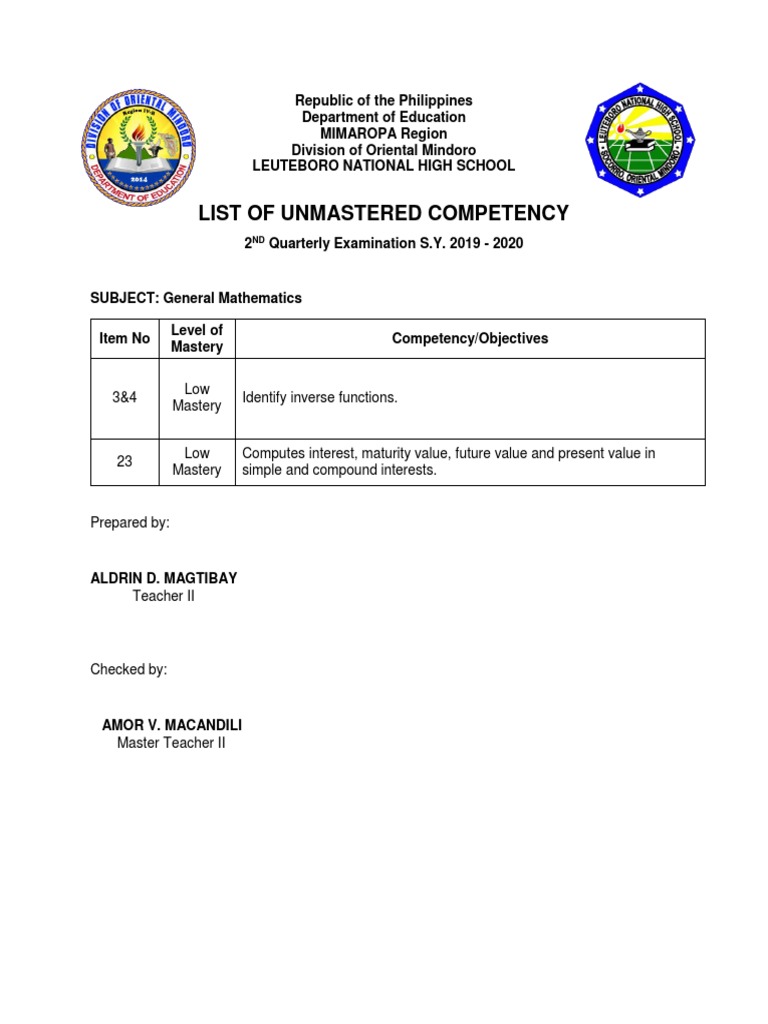 List of Unmastered Competency Template (Aldrin) | PDF