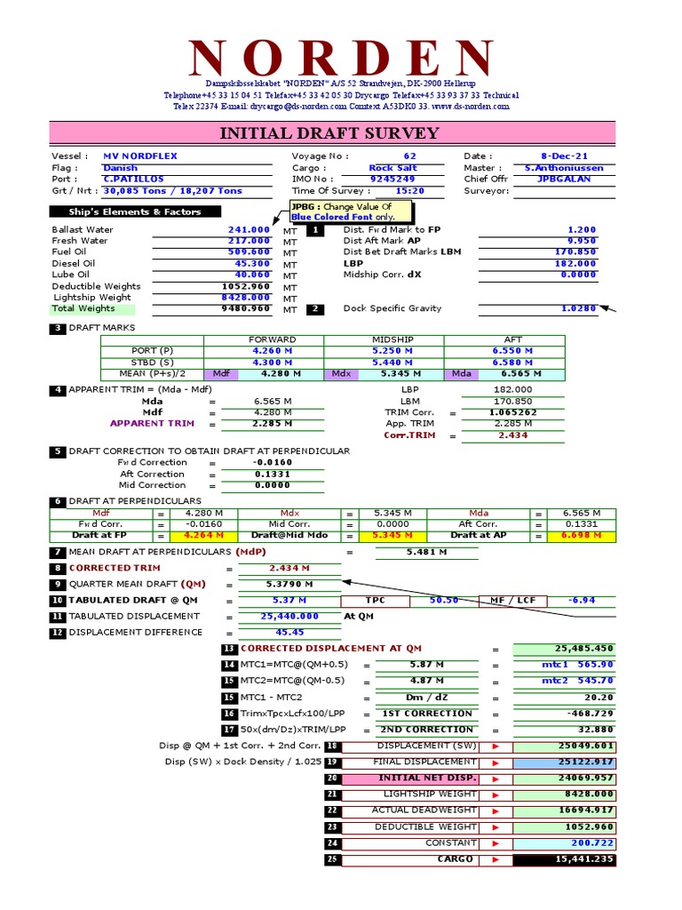 Draft Survey Manual Calculation | PDF | Ships | Shipbuilding