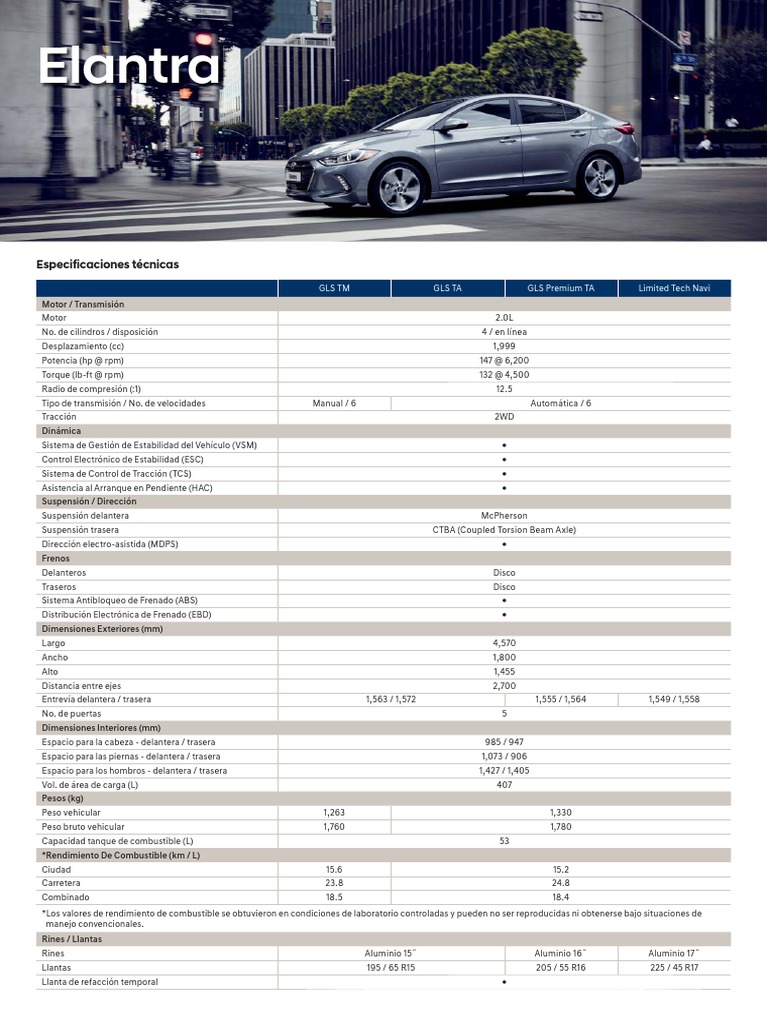 Ficha Tecnica Elantra 20170807T184045B 20171005T083401 PDF | PDF | Esfuerzo de torsión ...