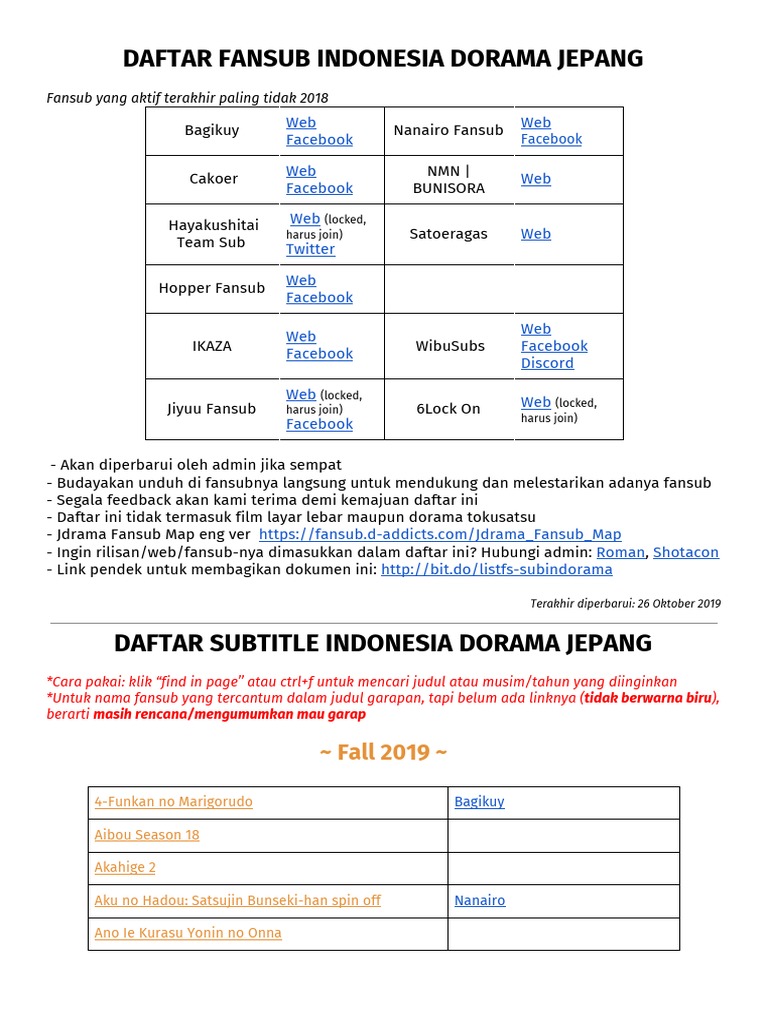 Daftar Fansub Dan Subtitle Indonesia Dorama Jepang | PDF
