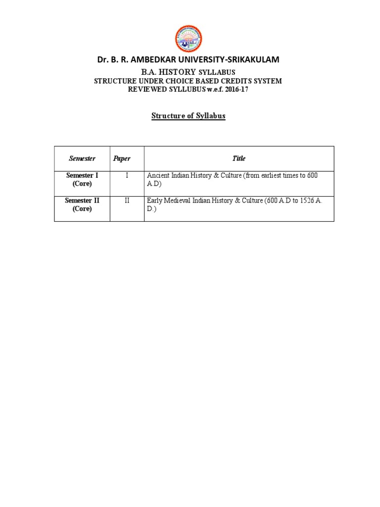 B.A. History Syllabus Overview 2023 | PDF | Modern History | Mass Media
