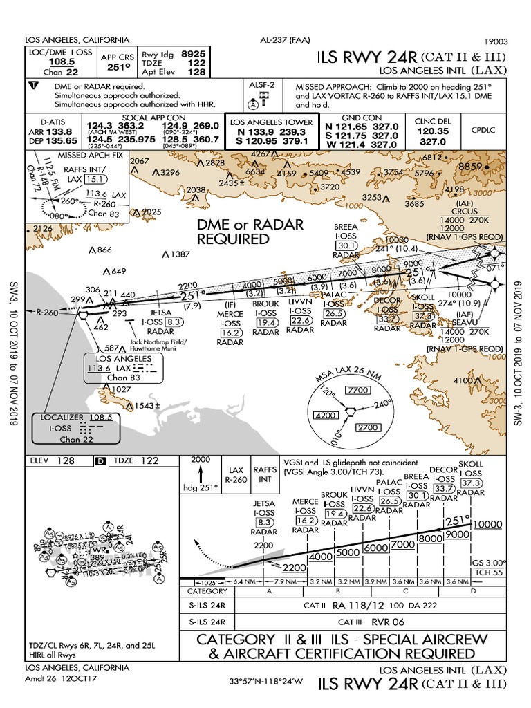 Instrument Approach Procedure Chart for Runway 24R at Los Angeles ...