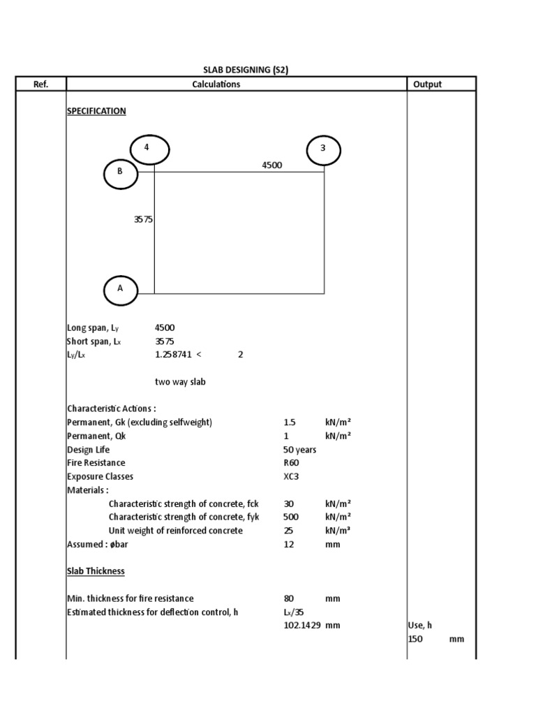 Slab Designing (S2) Ref. Calculations Output Specification: y X y X ...