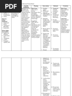 Nursing Care Plan for Preeclampsia | PDF | Edema | Nursing