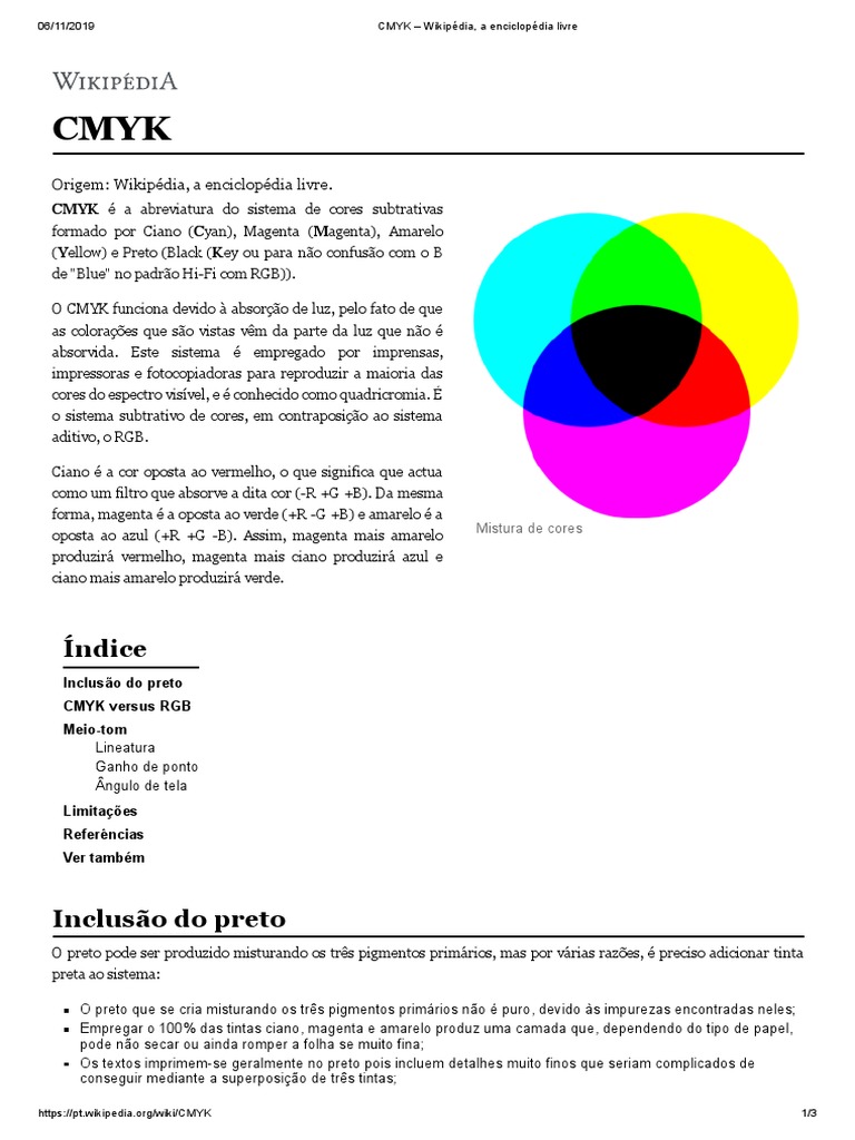 Sistema CMYK: Uma explicação detalhada sobre como funciona o modelo de ...