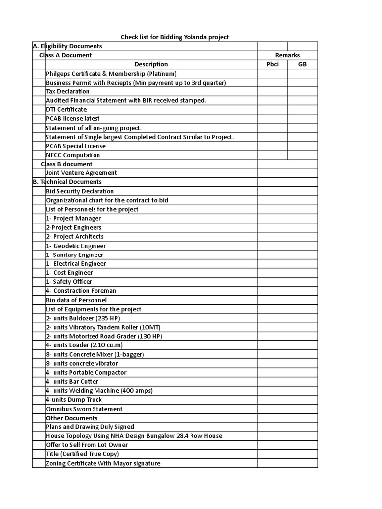 Check List For Bidding Yolanda Project A. Eligibility Documents Class A ...