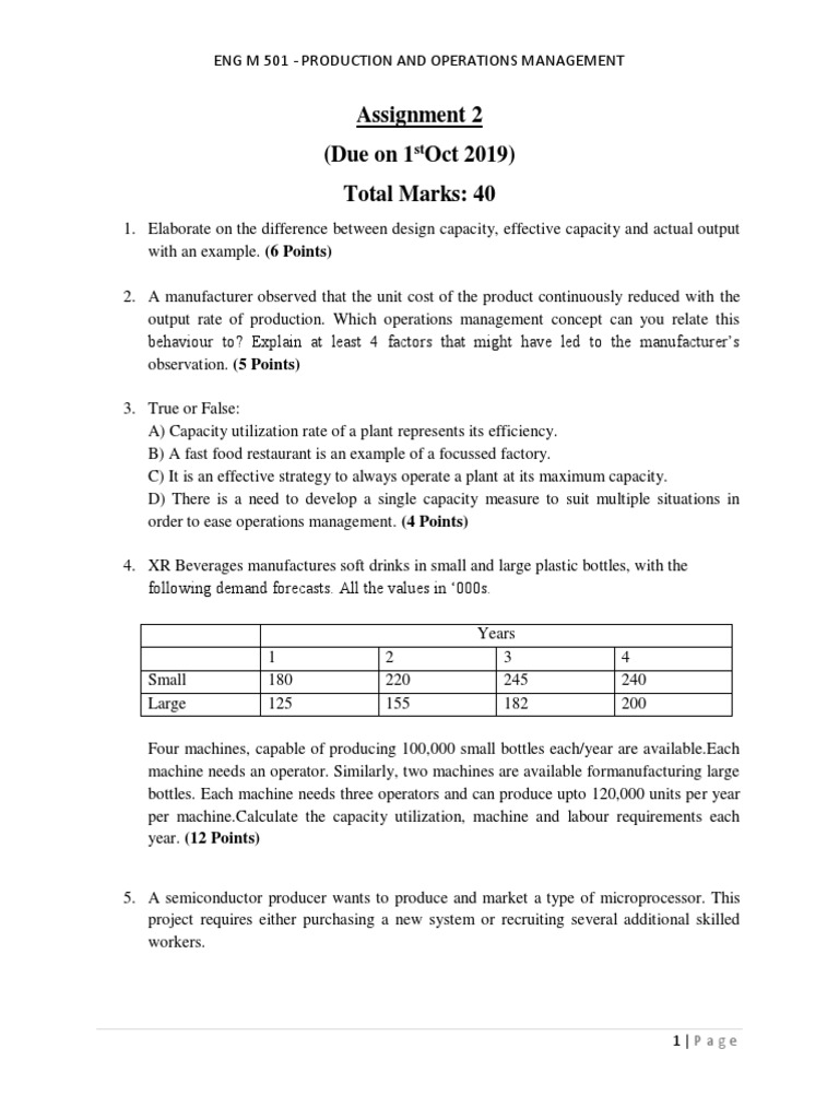 Operations Management Assignment | PDF | Capacity Utilization ...