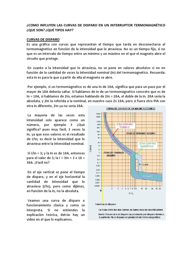 Curvas de disparo de un interruptor termomagnético: tipos y zonas de ...