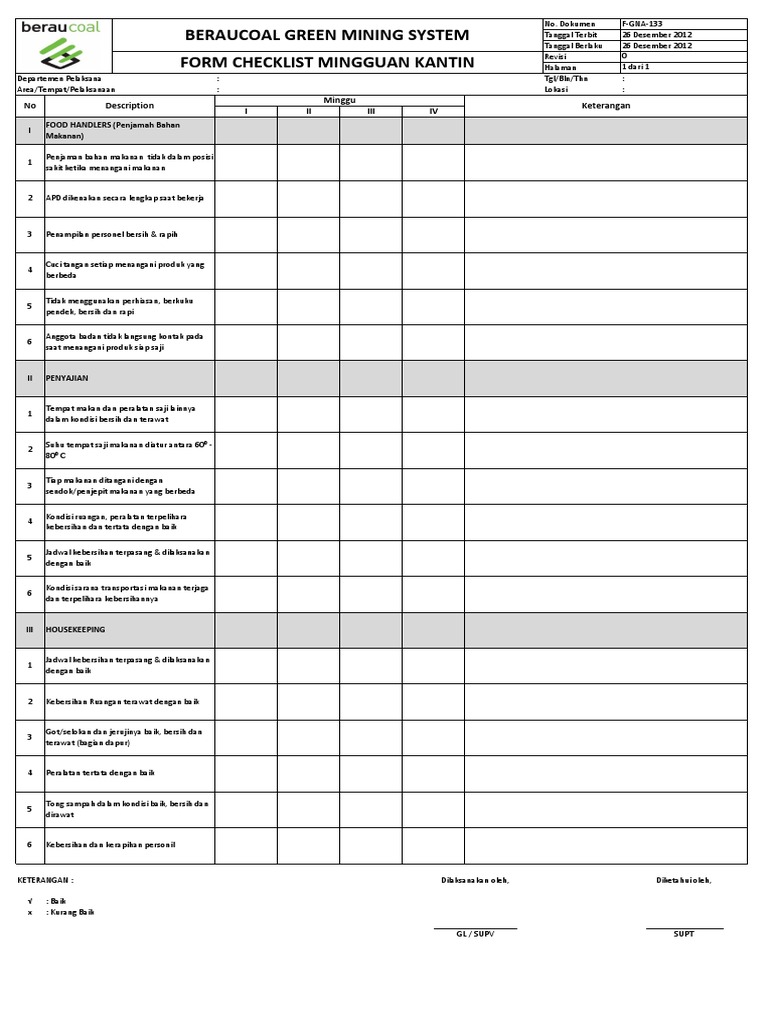 Kebersihan Kantin | PDF