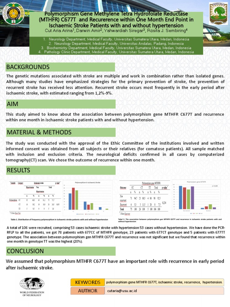 Draft Poster WCN2019 v2 | PDF | Polymorphism (Biology) | Stroke