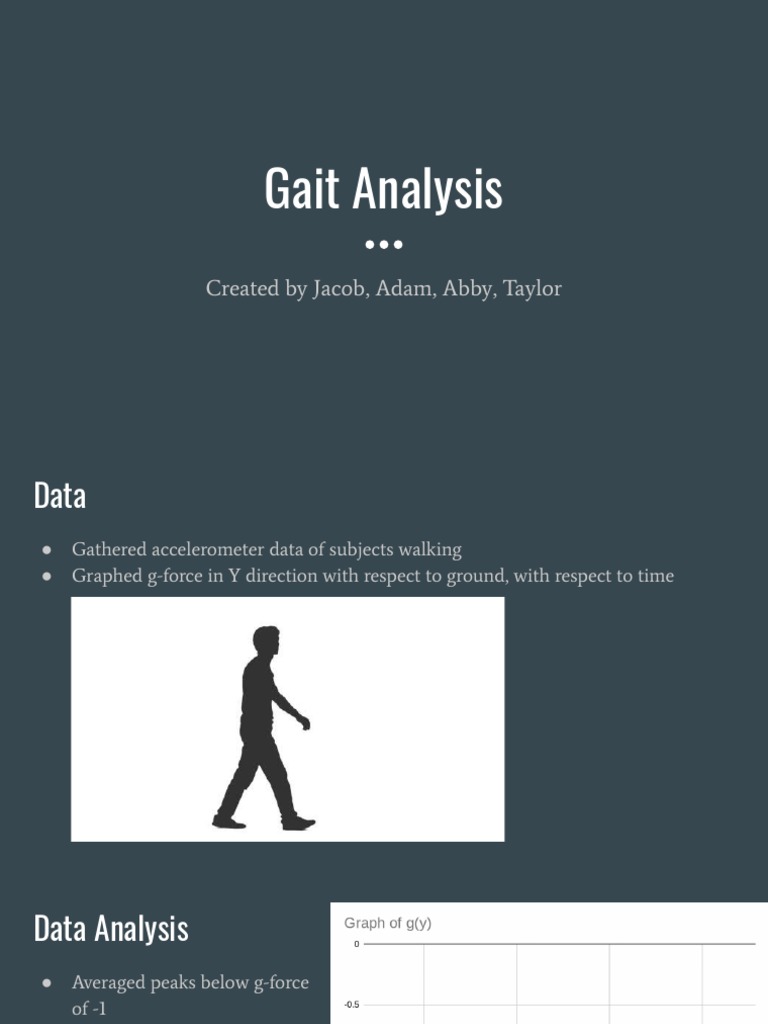 Gait Analysis | PDF
