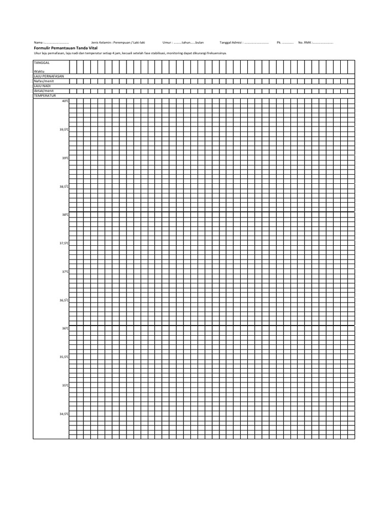 Form Pemantauan TTV PDF | PDF